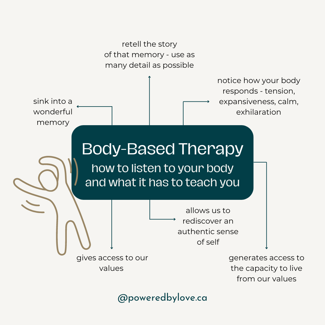 Body-Based Therapy – Powered by Love